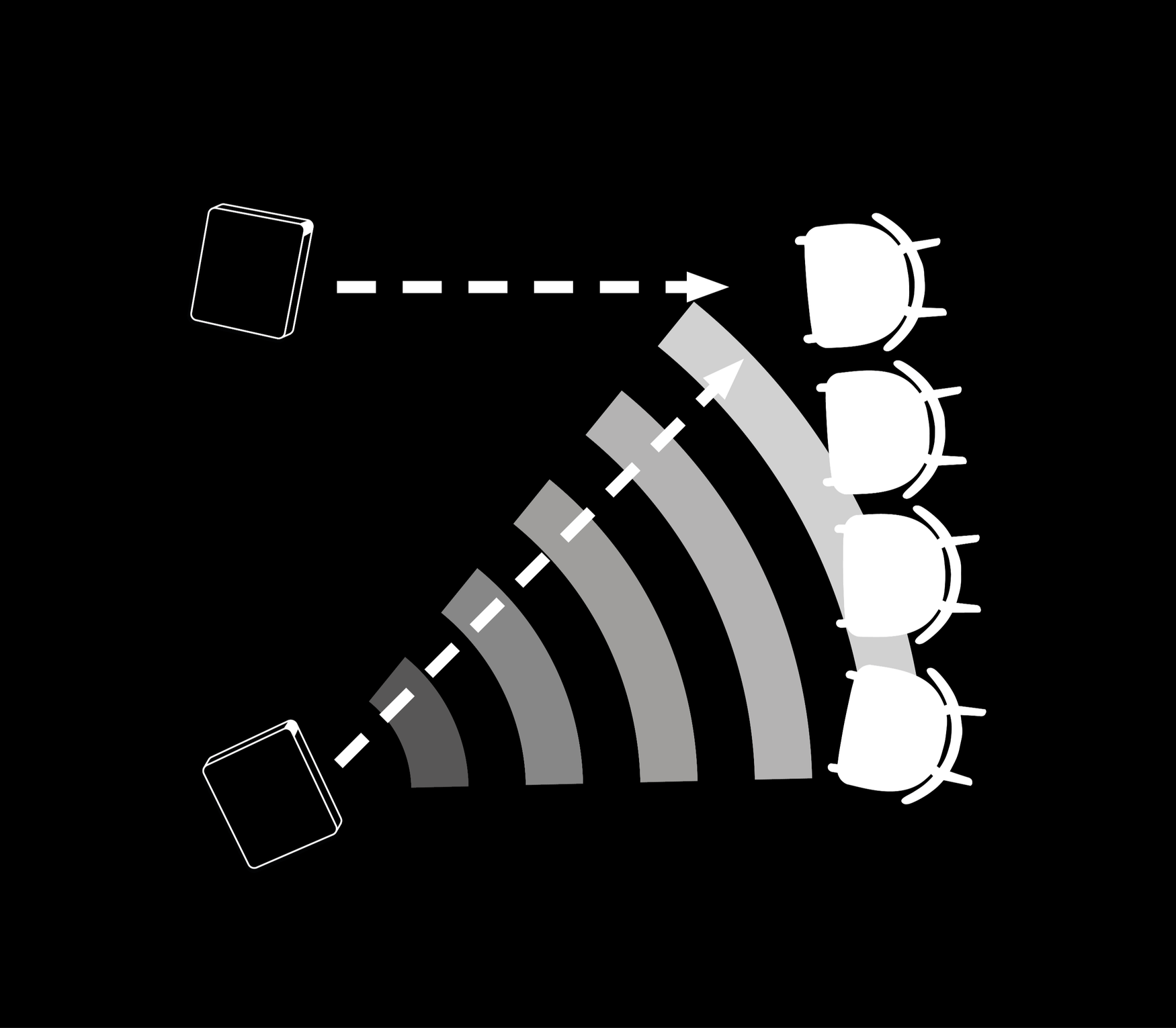 Designed to Last – Guru Loudspeakers